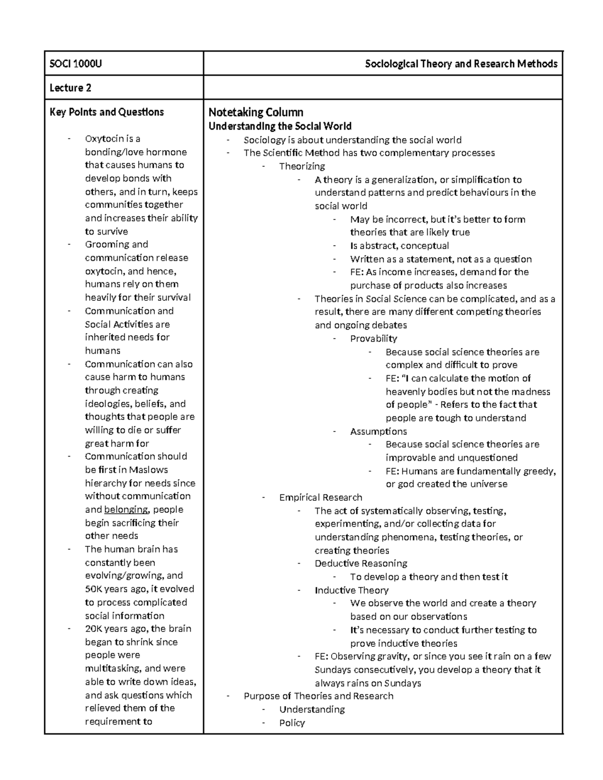 L2 - Notes - SOCI 1000U Sociological Theory and Research Methods ...