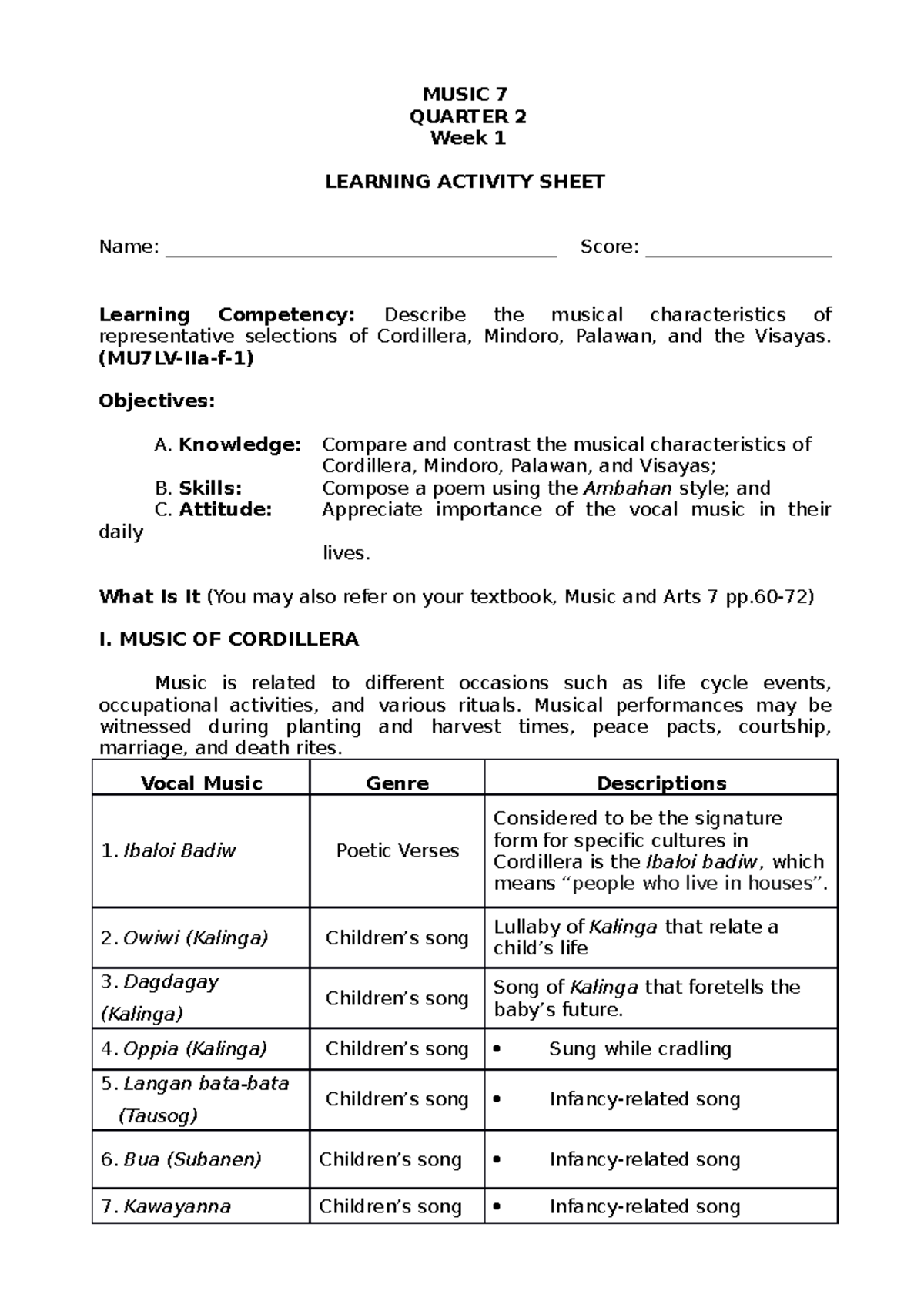 Music-7-Week-1 LAS - Additional reading material for Music 7 Quarter 2 ...