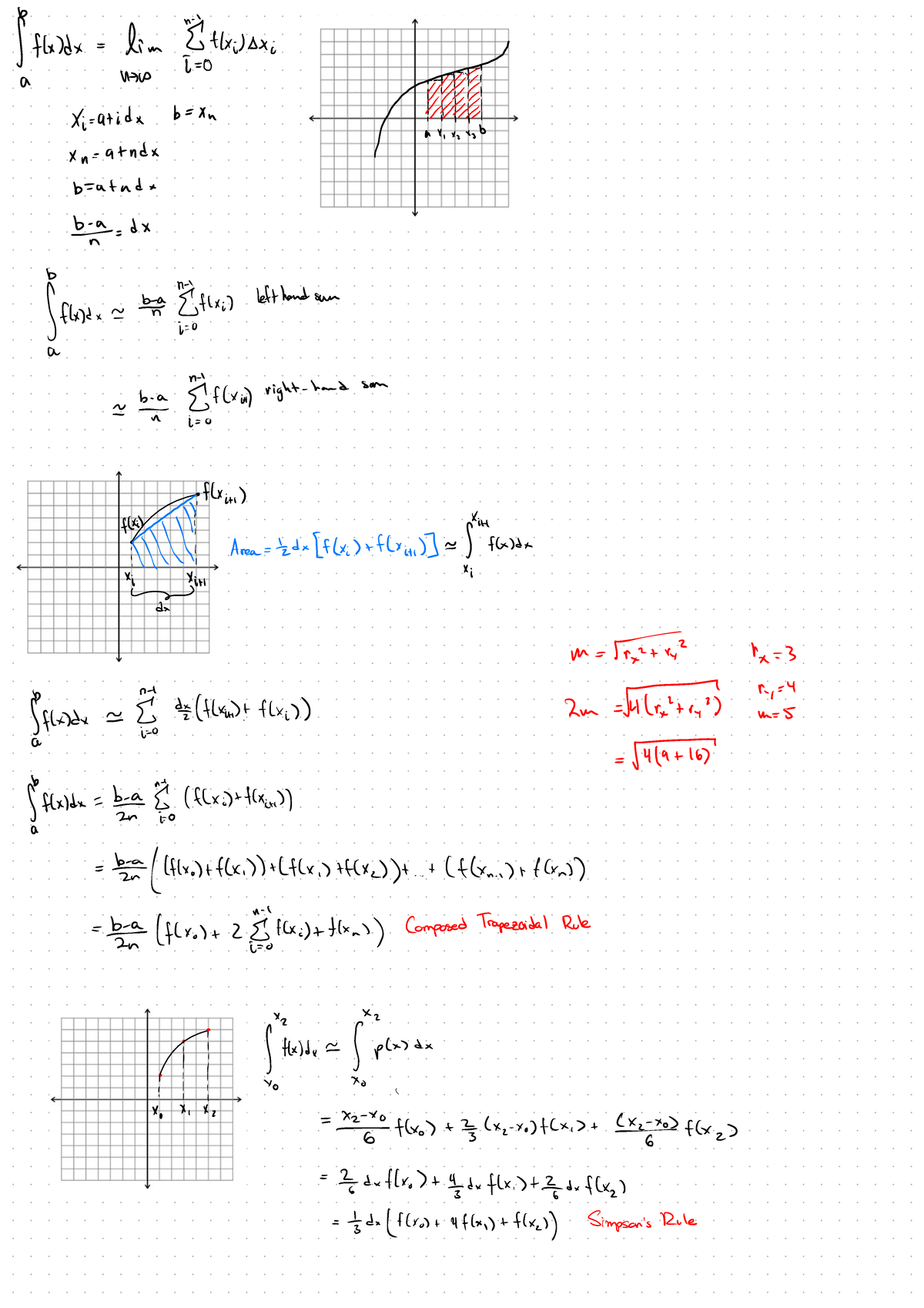 Numerical Integration - b / flx )dx = dim flxilsxi I - a uns Xi - atidx ...