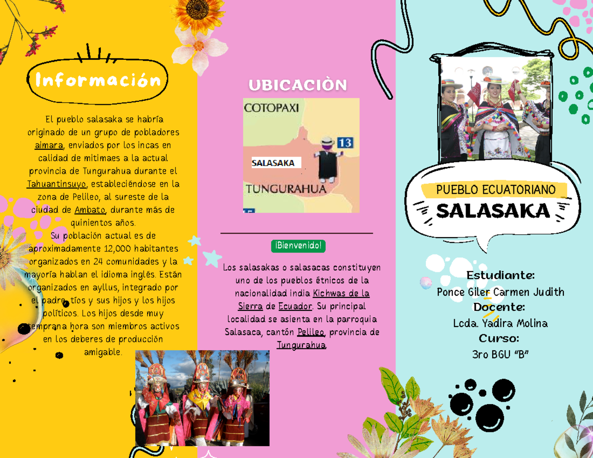 Salasaka - ¡Bienvenido! SALASAKA Los salasakas o salasacas constituyen ...