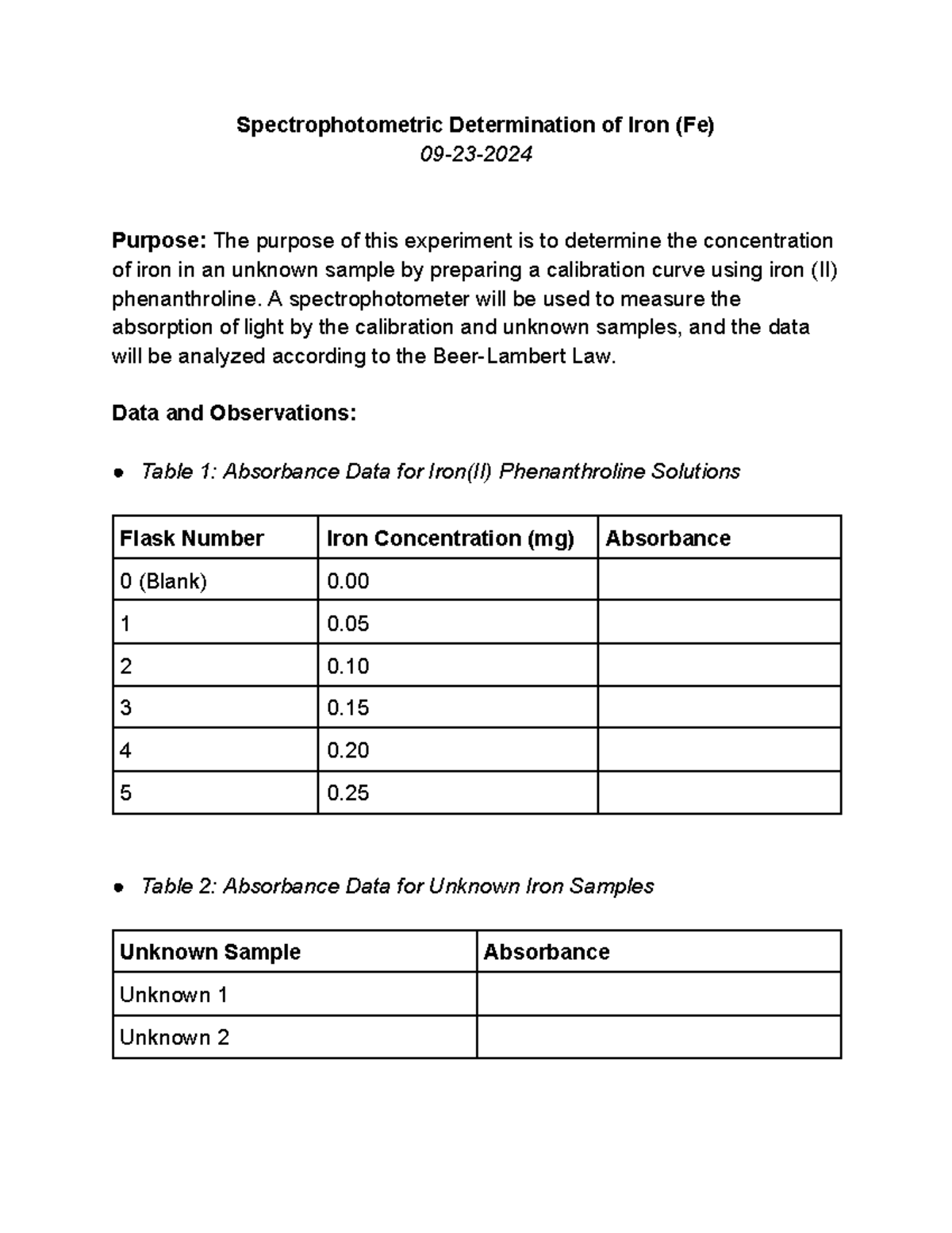 Fe Pre Lab 1 2024 - Spectrophotometric Determination of Iron (Fe) 09-23 ...