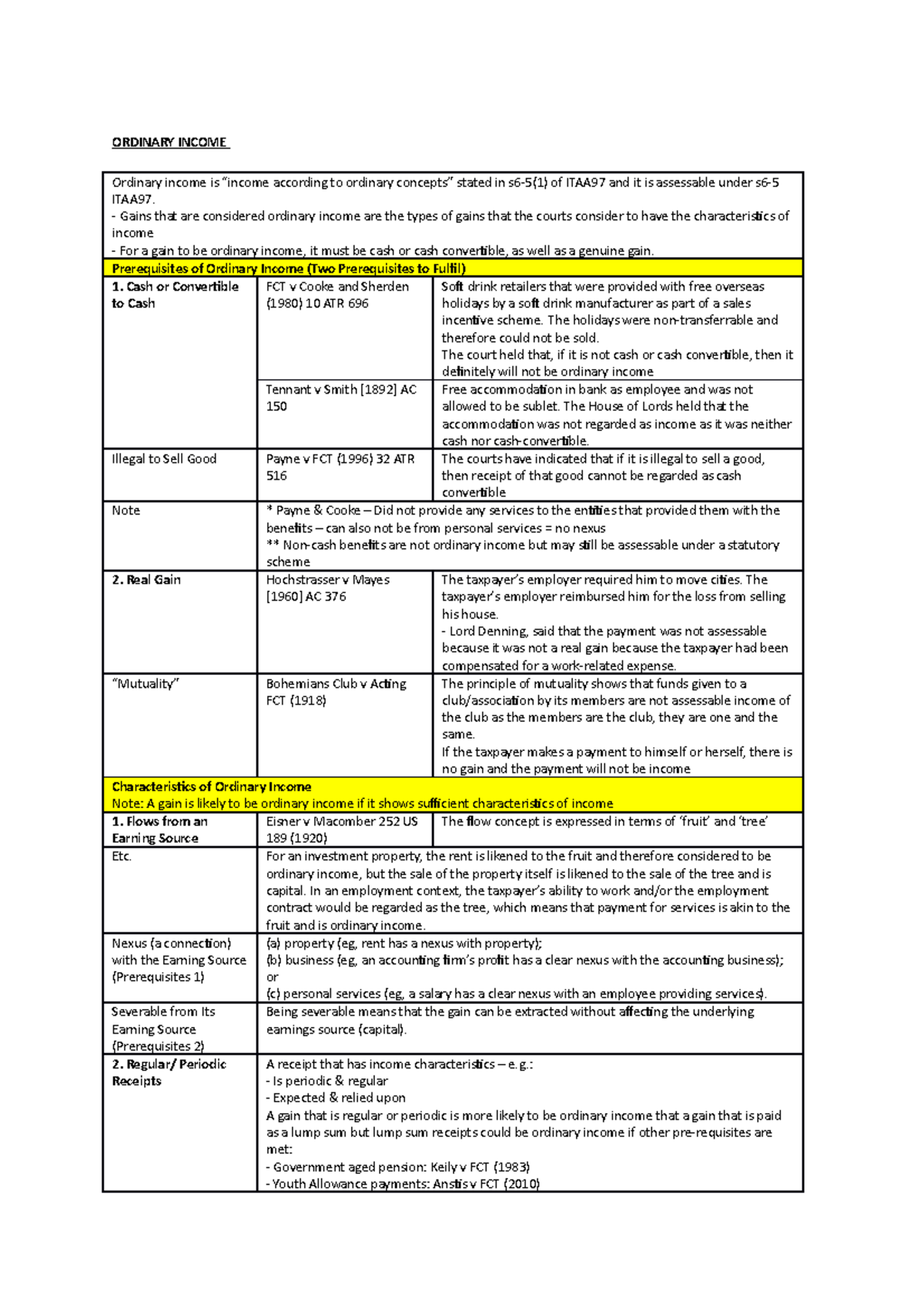 Ordinary Income - Lecture notes 5 - ORDINARY INCOME Ordinary income is ...