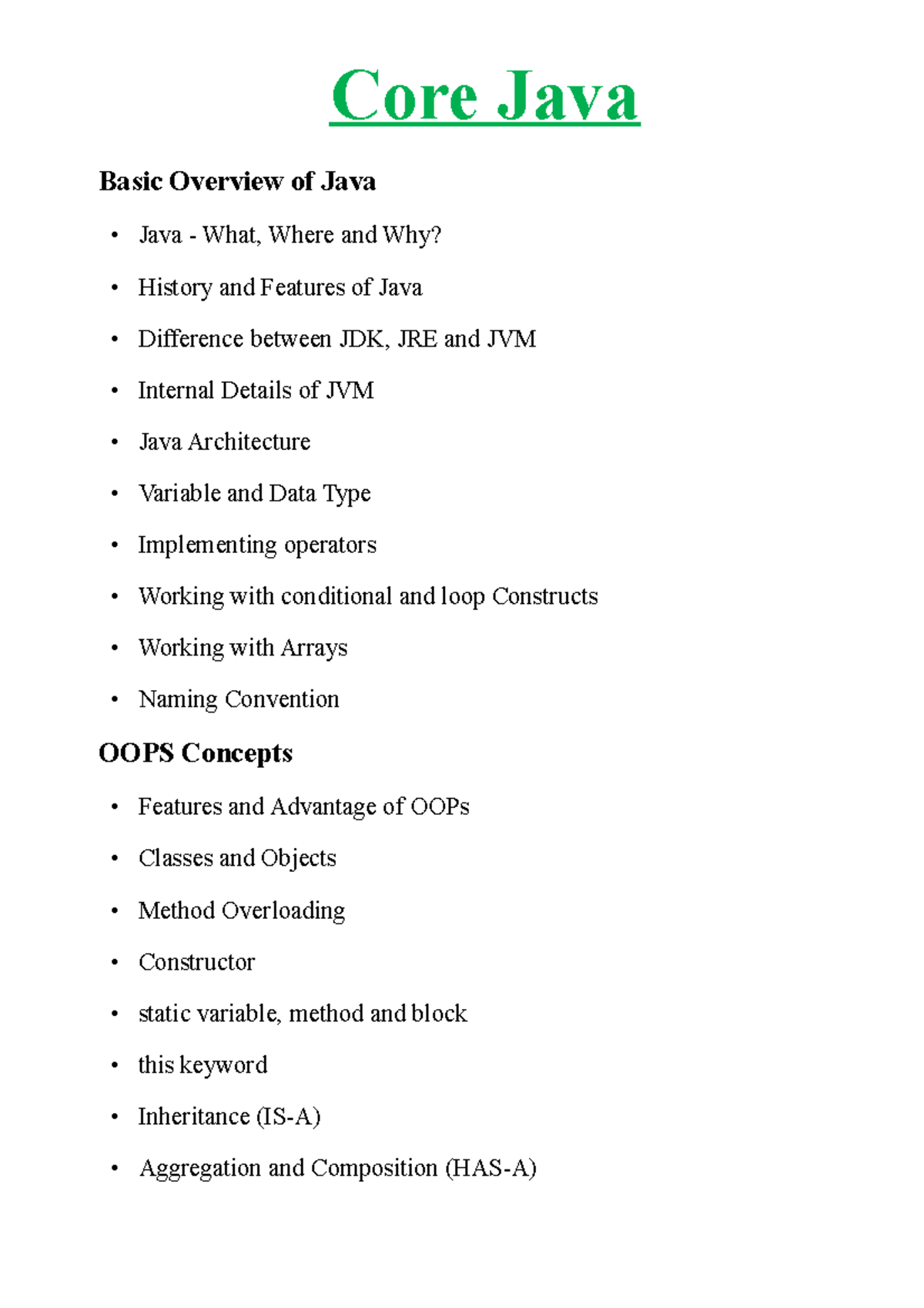 Core Java By Aman Tiwari Core Java Basic Overview Of Java Java What 4876
