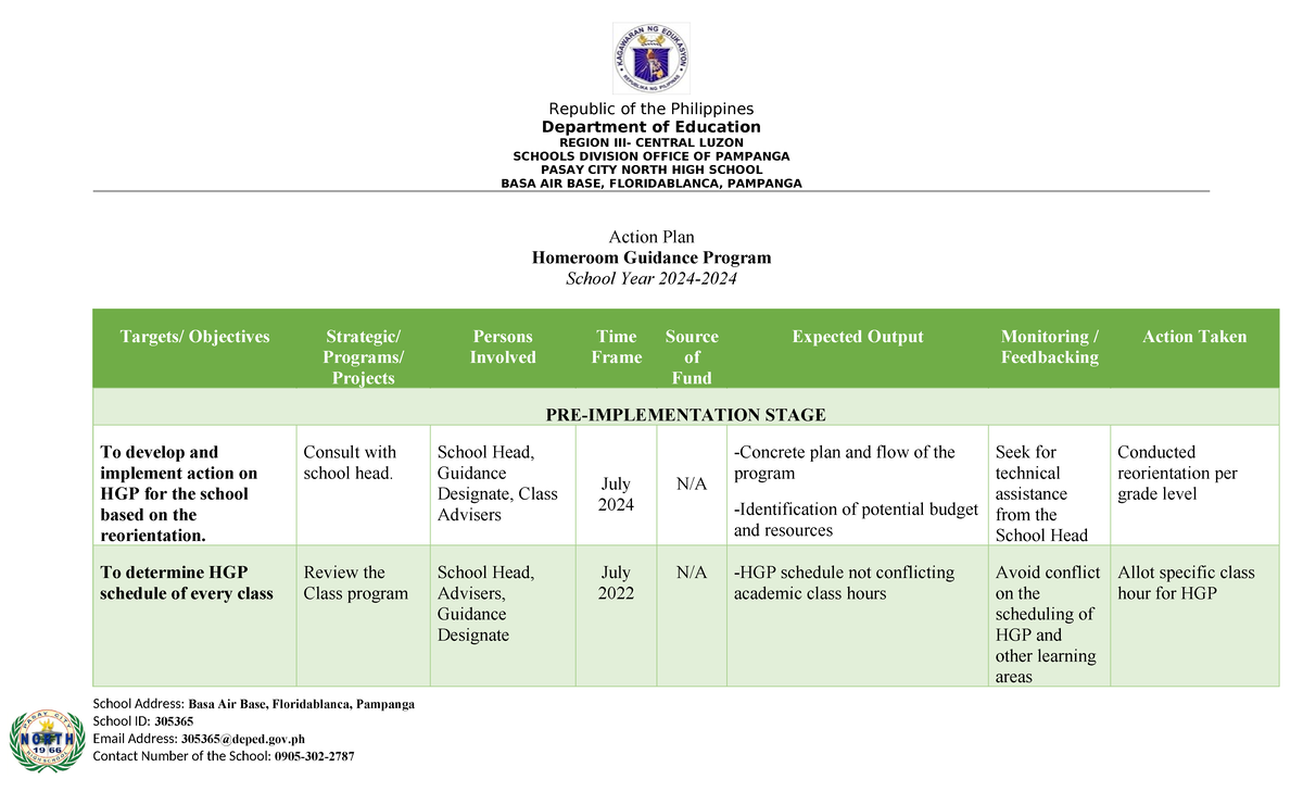 Pcnhs HGP-JHS- Action-PLAN-2024-2025 - Department of Education REGION ...