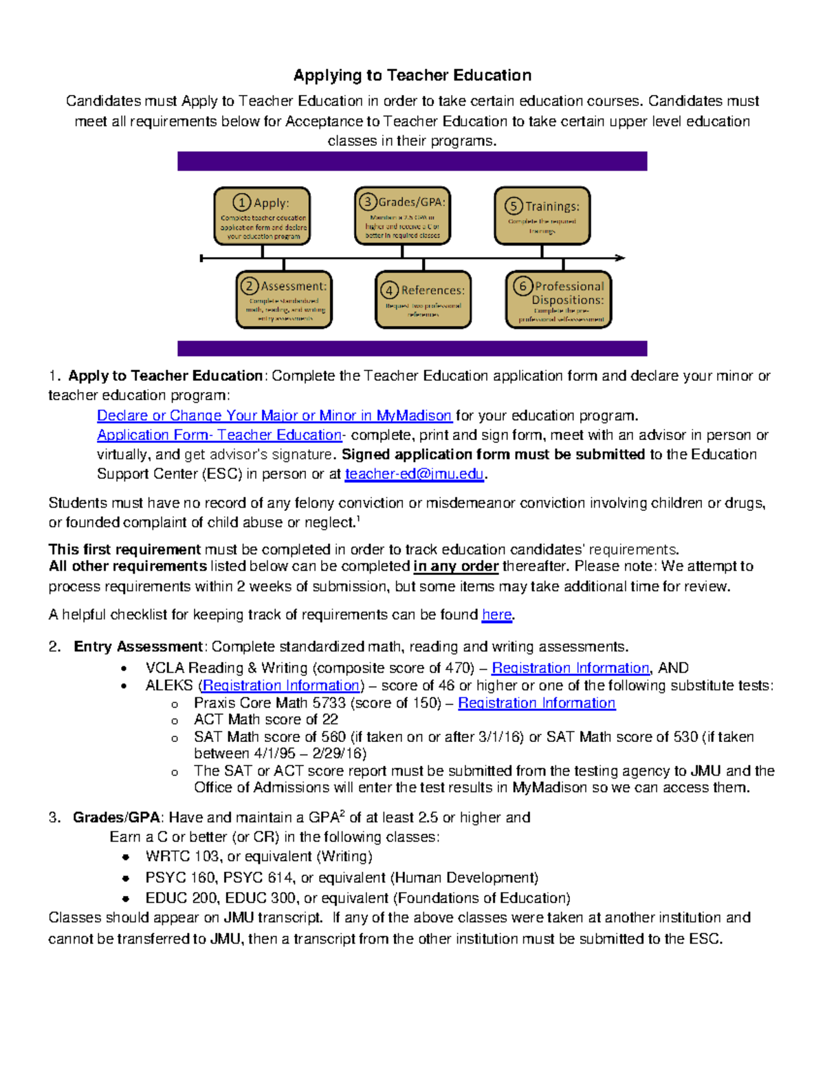 Application-Requirements Teacher ED - Applying to Teacher Education ...