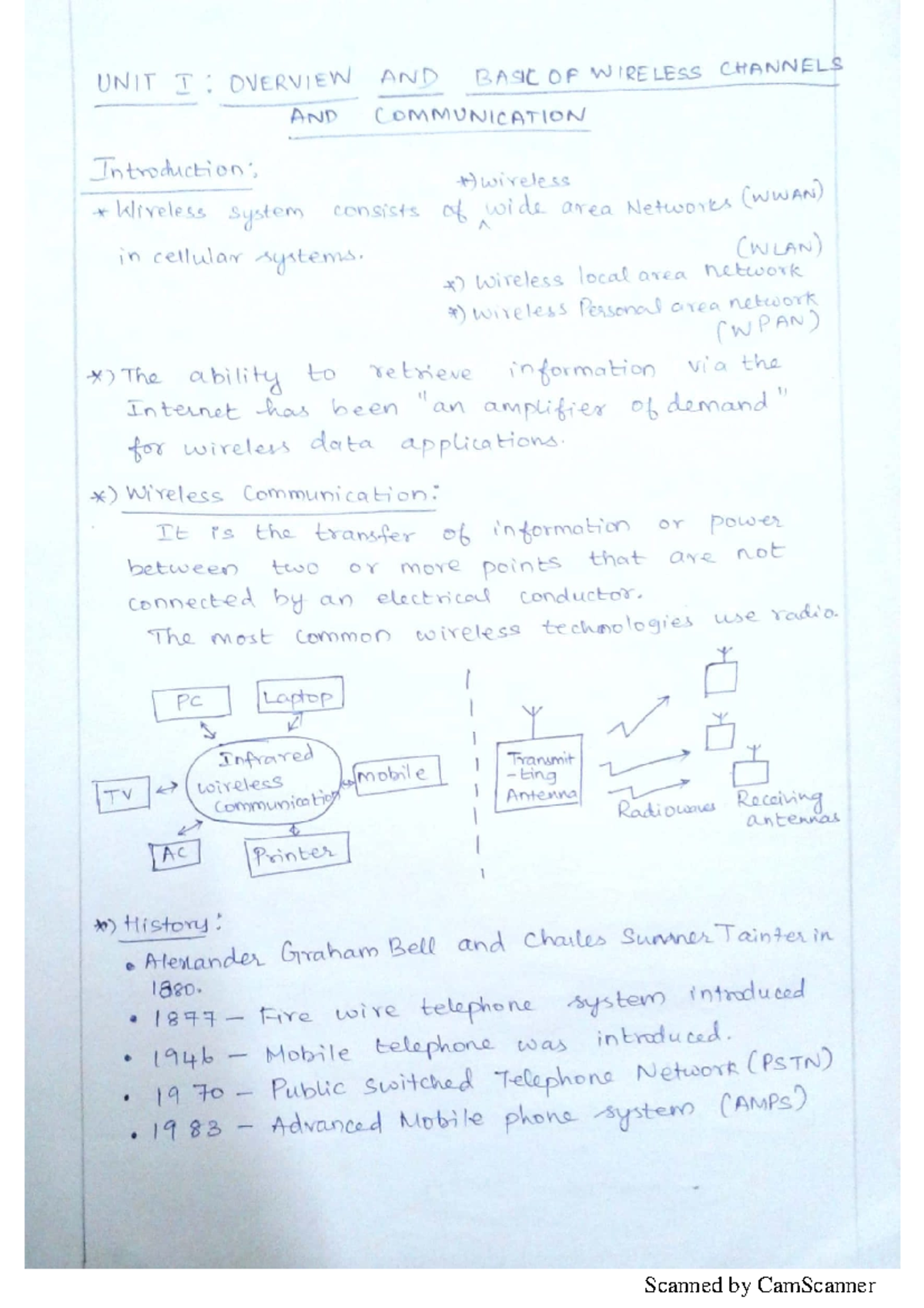 Wcn unit 1 - Unit 1 pdf - computer etworks - Studocu