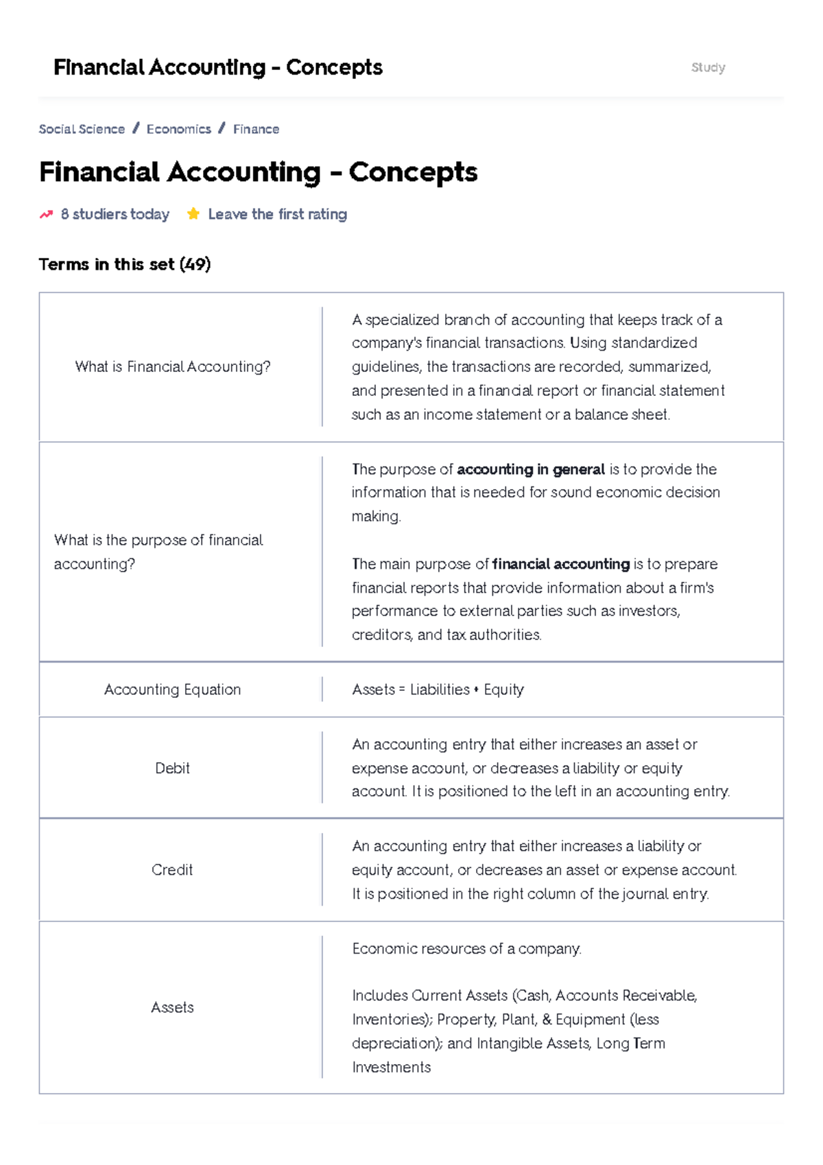 Financial Accounting - Concepts Flashcards - Financial Accounting ...