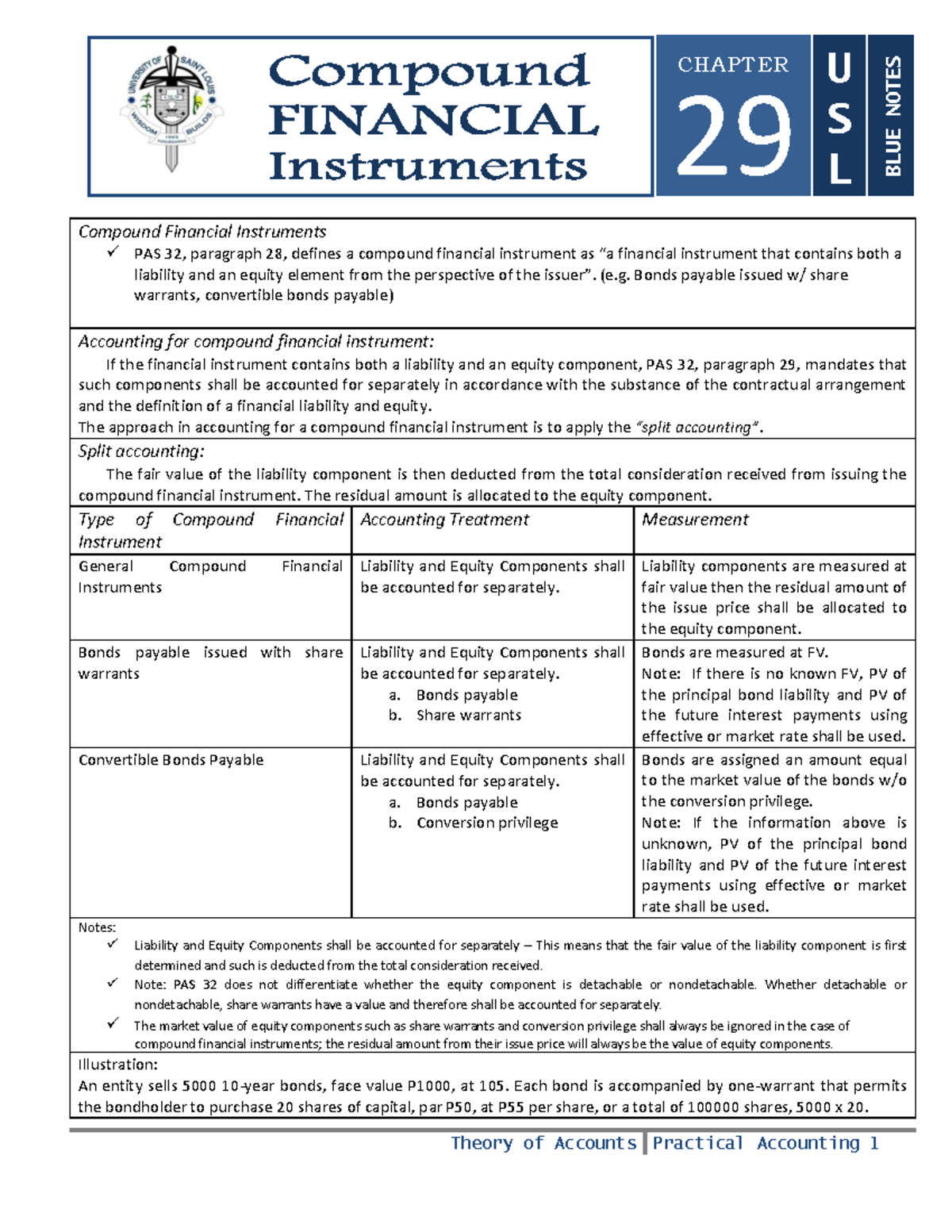 29 Compound Financial Instruments - Theory of Accounts Practical ...