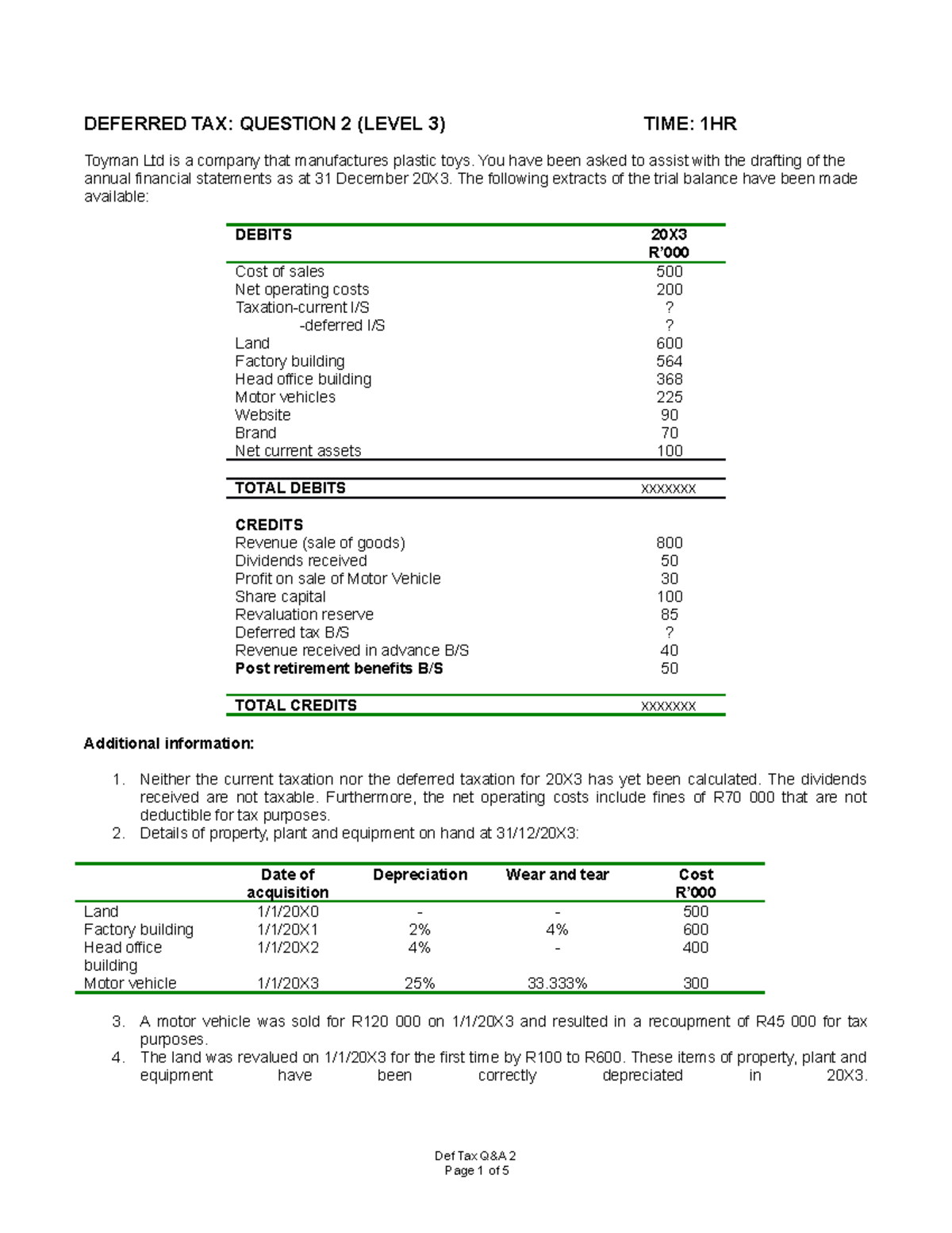 DT Q2 updated - deferred tax notes, examples and questions. - DEFERRED ...