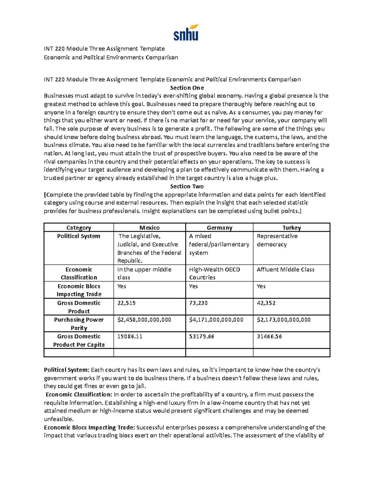 INT 220 Module Three Assignment - Having a global presence is the ...