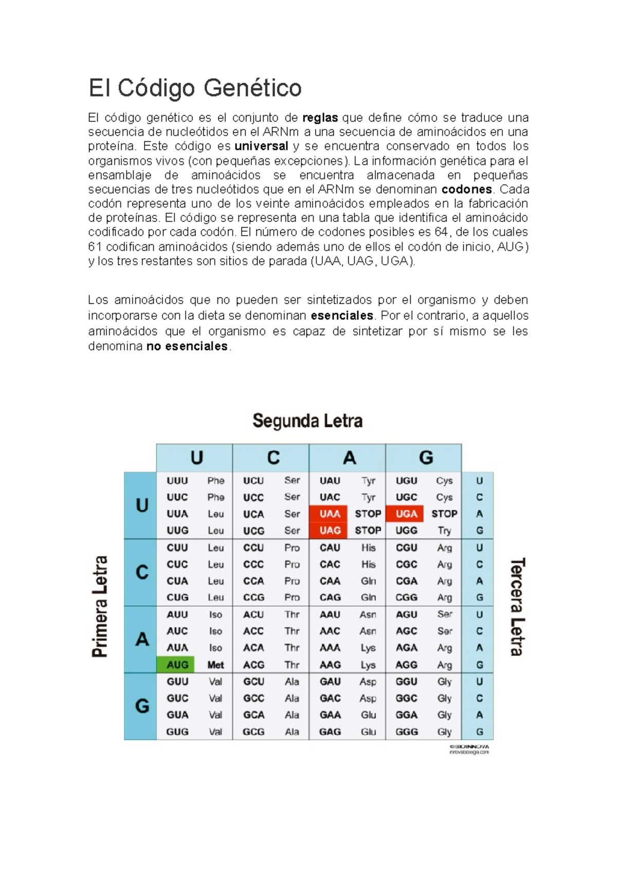Codigo Genético - Los temas de la III unidad del curso de Embriología y ...