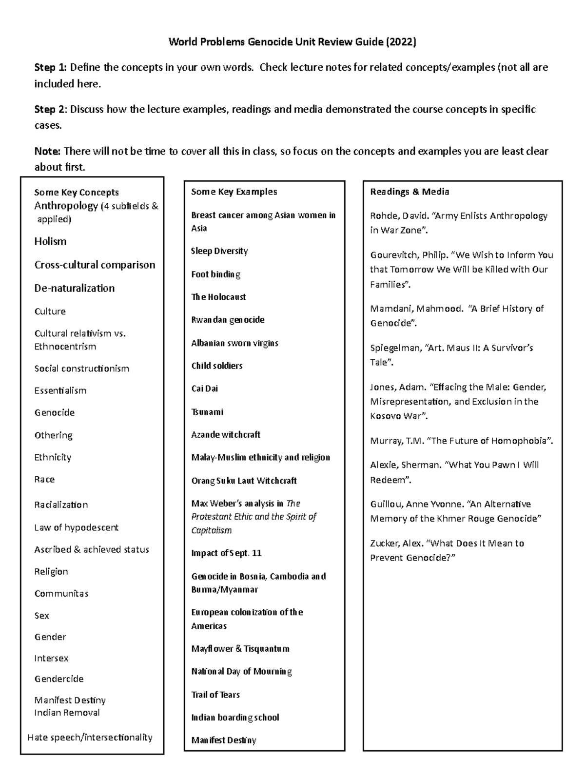 Genocide Unit Review Guide (2022) - World Problems Genocide Unit Review ...