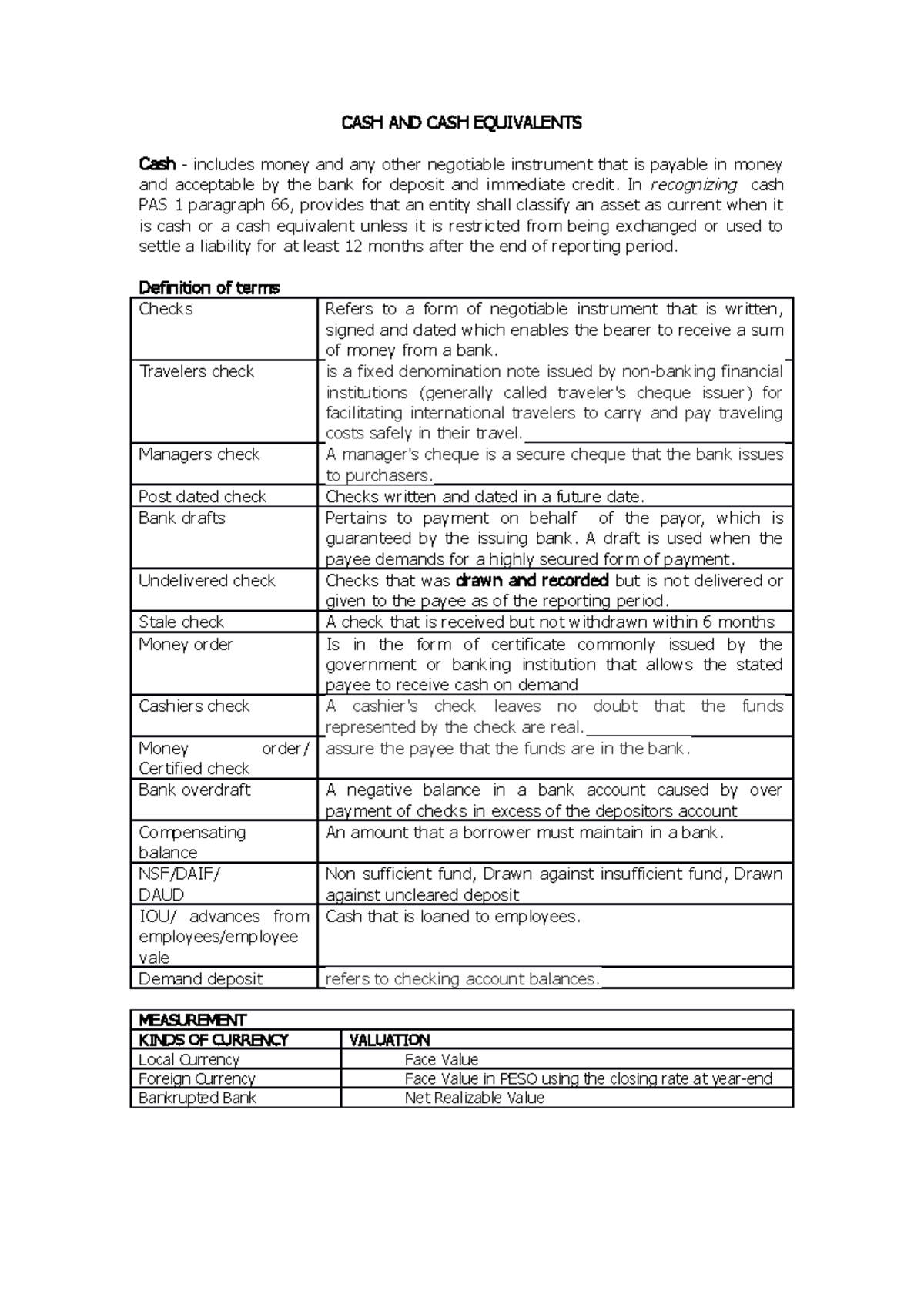 Notes TO CASH AND CASH Equivalents - CASH AND CASH EQUIVALENTS Cash ...
