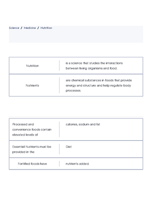 Diet Analysis Project - DIET ANALYSIS PROJECT Laetitia Jacques Broward ...
