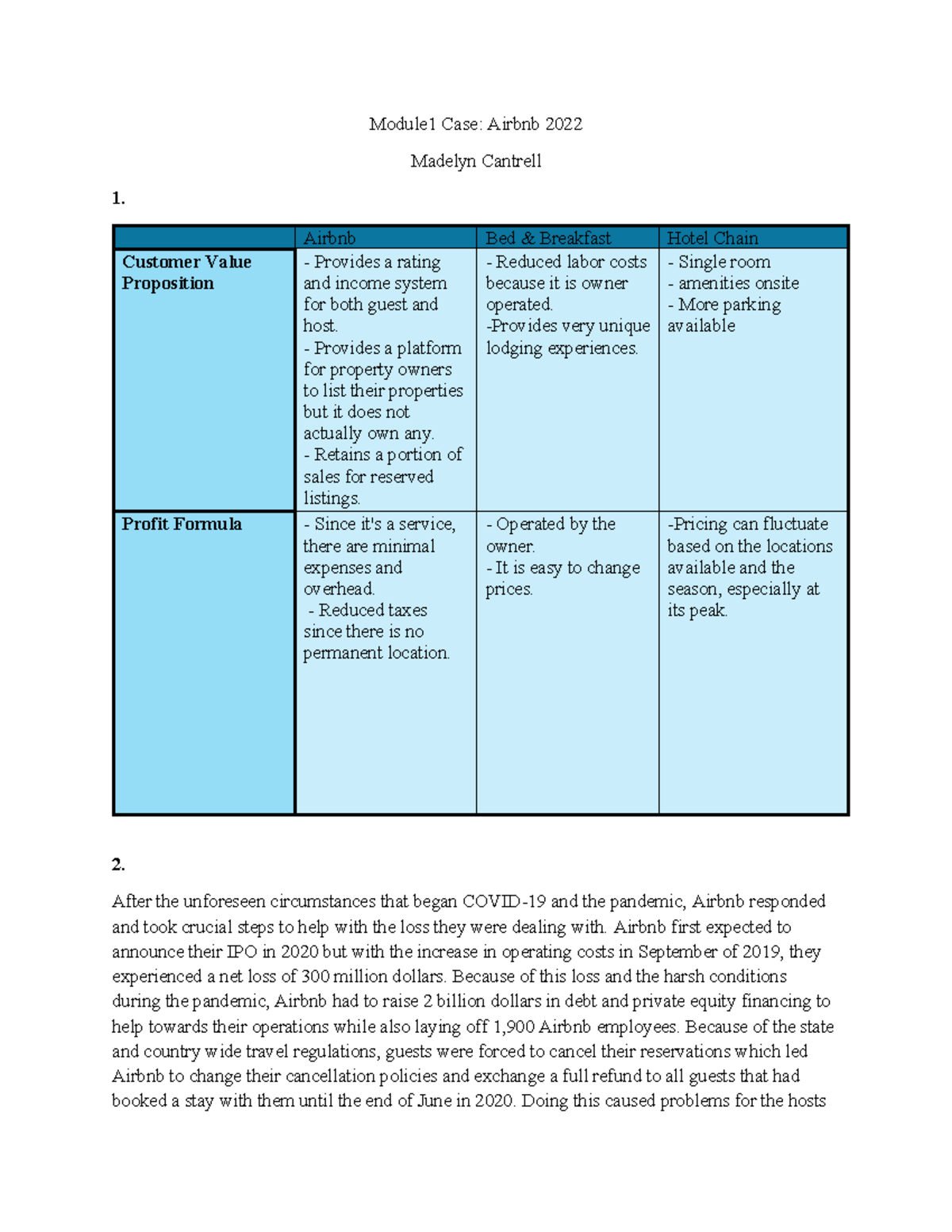 Module 1 Case Airbnb 2022 - Module1 Case: Airbnb 2022 Madelyn Cantrell ...