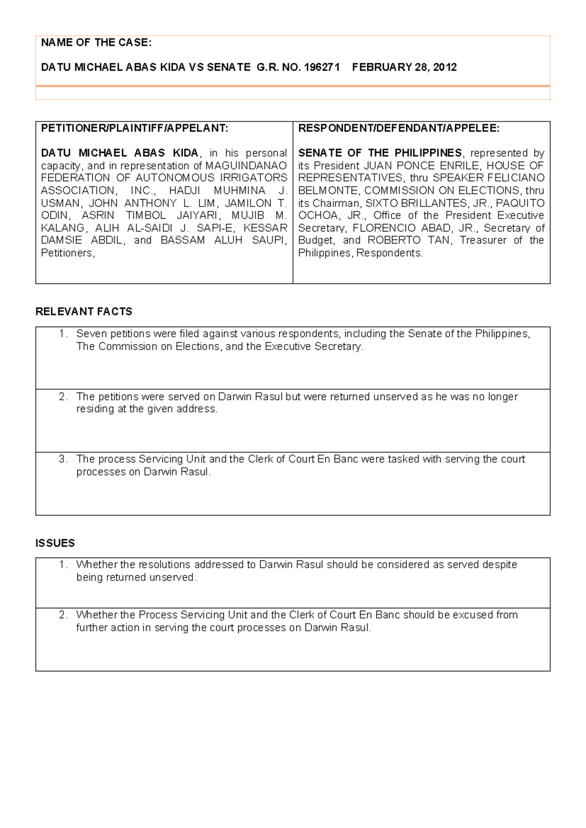 Digest-NO - bjiu - NAME OF THE CASE: DATU MICHAEL ABAS KIDA VS SENATE G ...