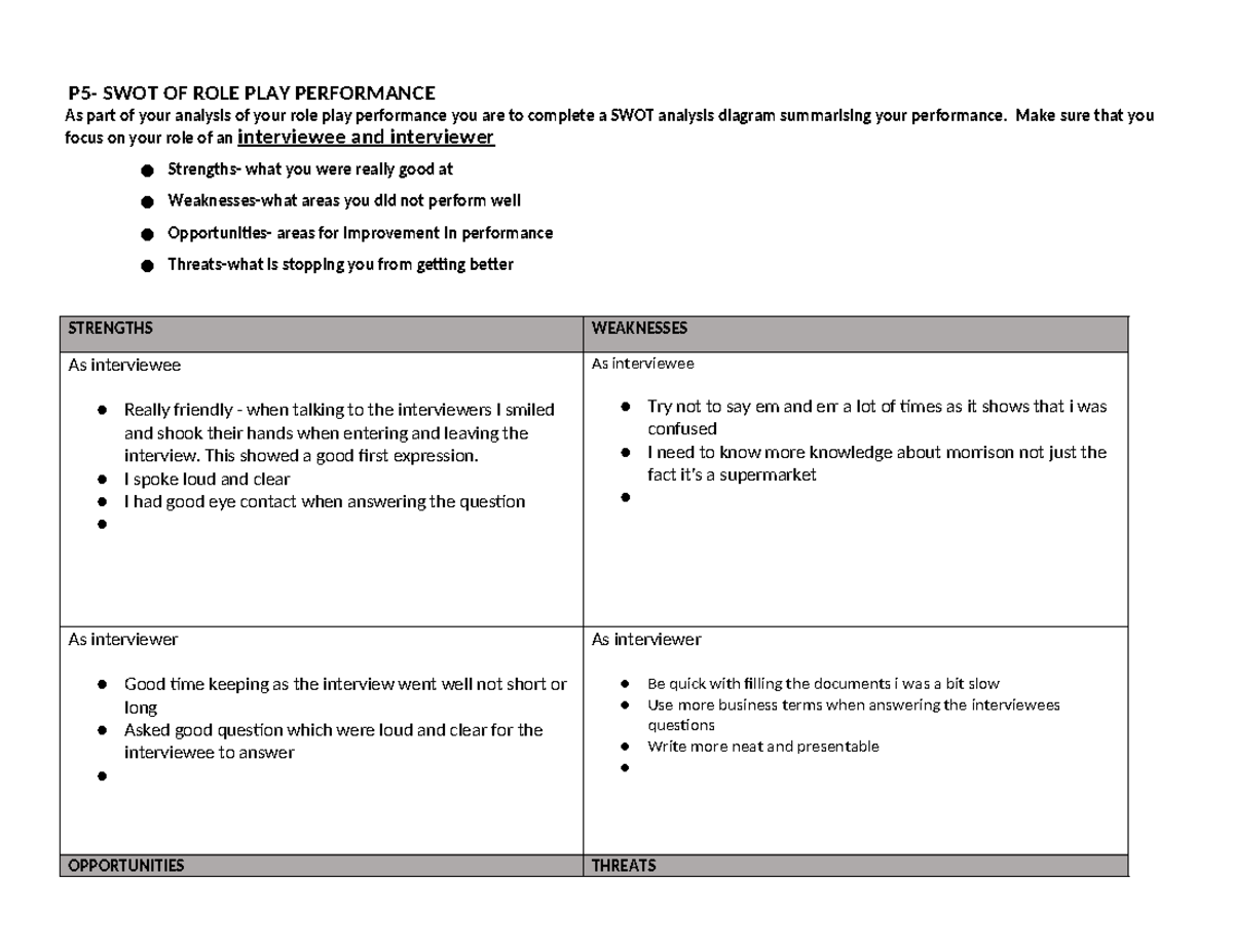 P5 SWOT done - help for business - P5- SWOT OF ROLE PLAY PERFORMANCE As ...