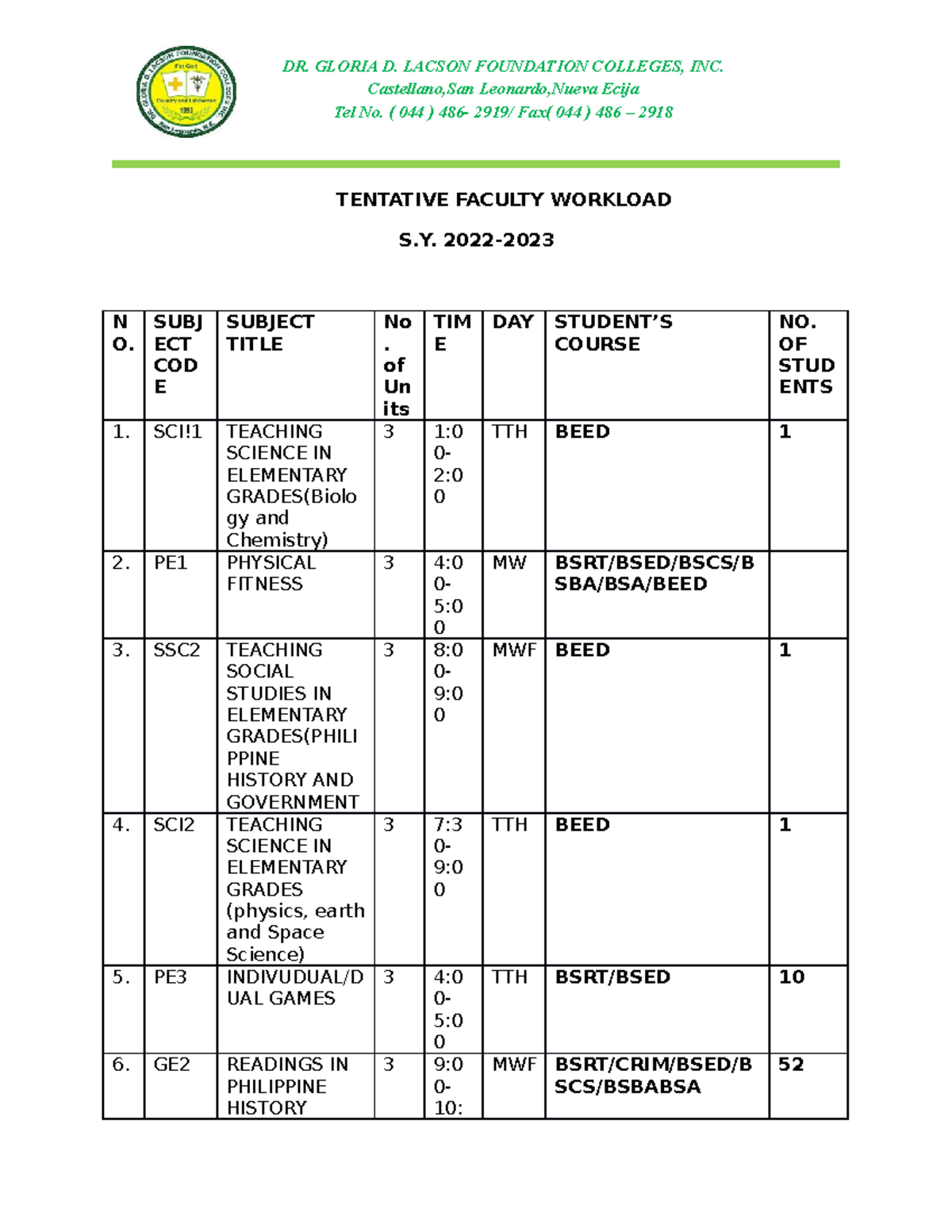 Tentative Faculty Workload - DR. GLORIA D. LACSON FOUNDATION COLLEGES ...