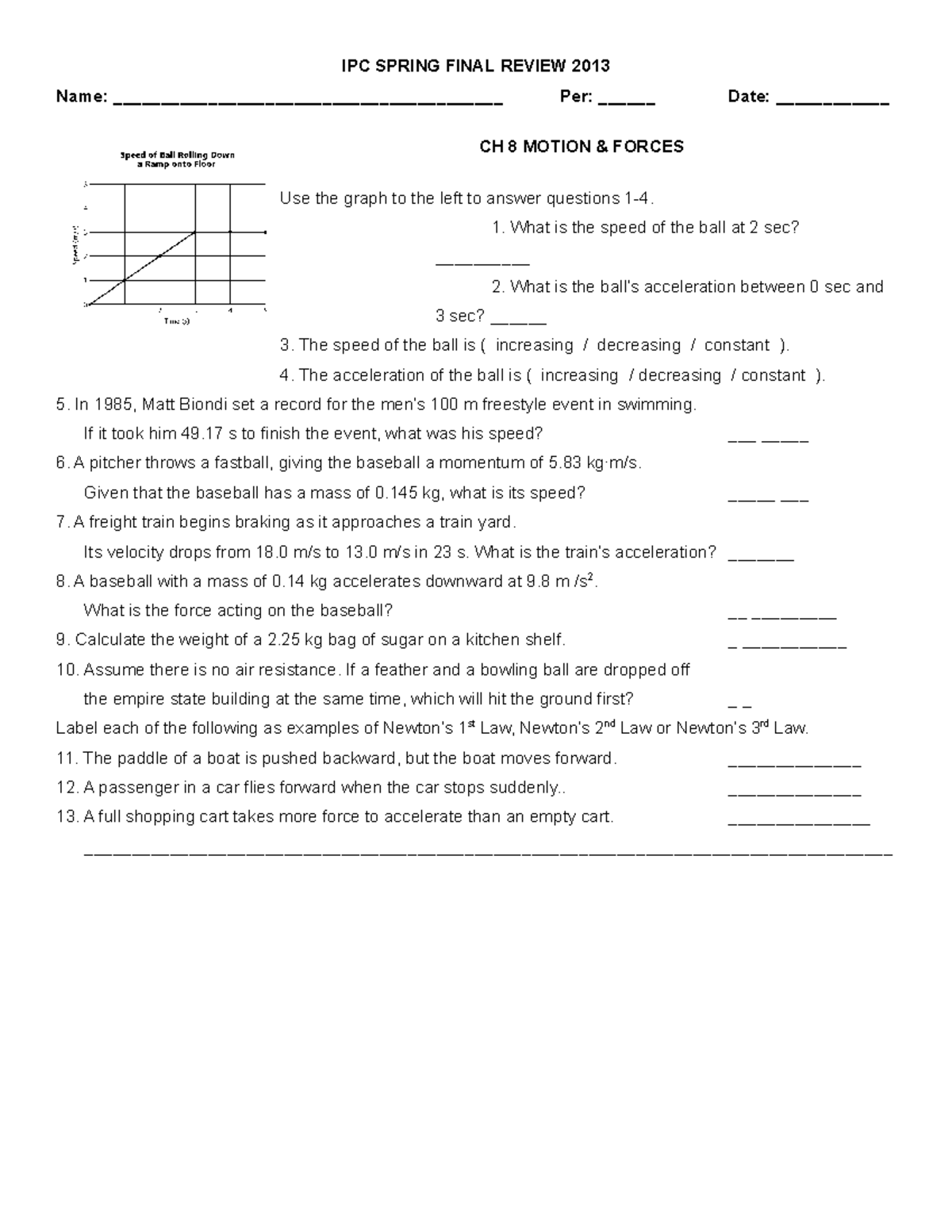 Spring IPC review 2013 - IPC SPRING FINAL REVIEW 2013 Name: - Studocu