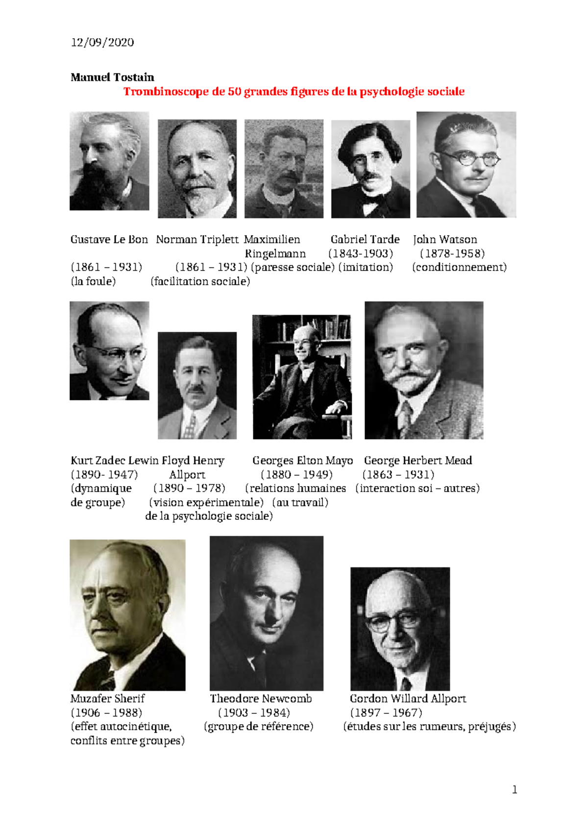 Trombinoscope de 50 grandes figures de la psychologie sociale - Manuel ...