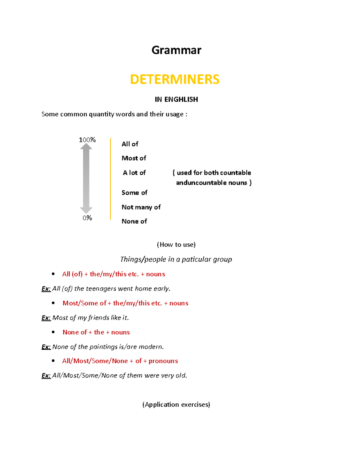 Quagmire Meaning With Examples Learn English My Word
