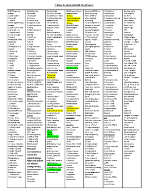 A Fierro Nursing Care of Children Final attempt 2 - Individual ...