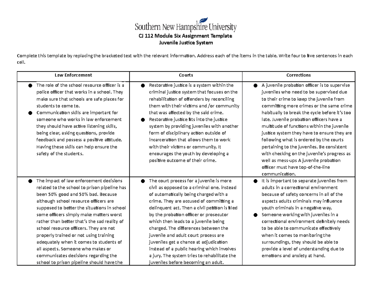 CJ 112 Juvenile Justice Template - CJ 112 Module Six Assignment ...