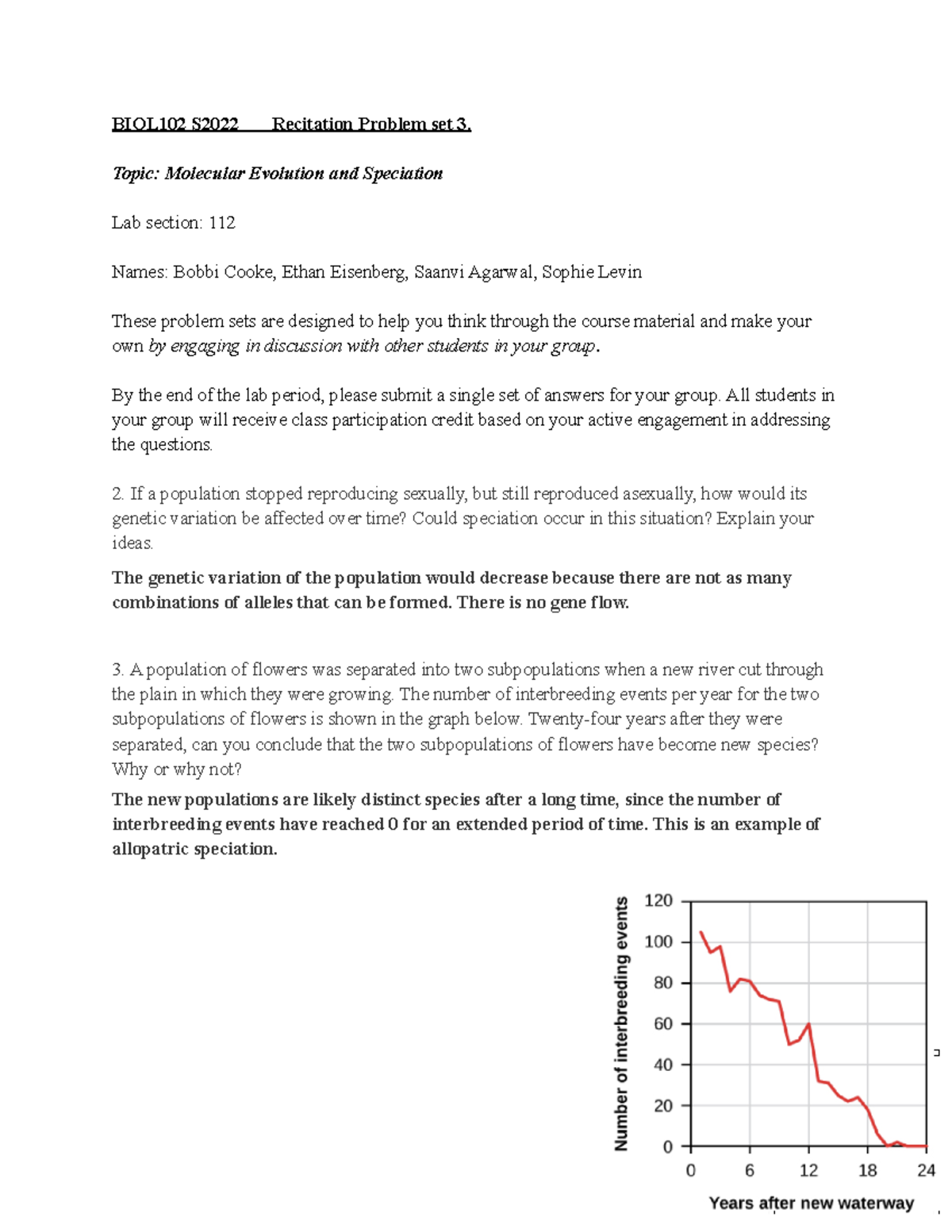 BIOL102 S2022- Recitation Problem set 3 - Topic: Molecular Evolution and Speciation Lab section ...