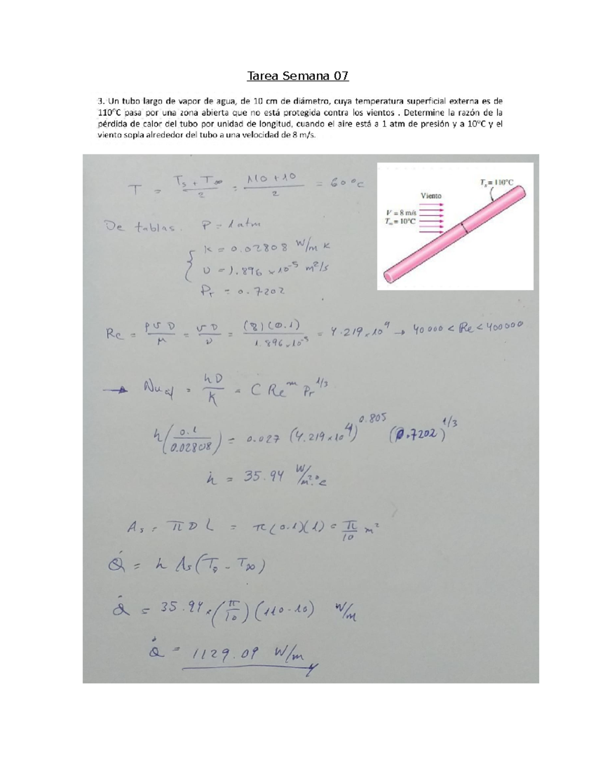 Tarea Semana 07 - Tarea Semana 07 3. Un tubo largo de vapor de agua, de 10 cm de diámetro, cuya ...