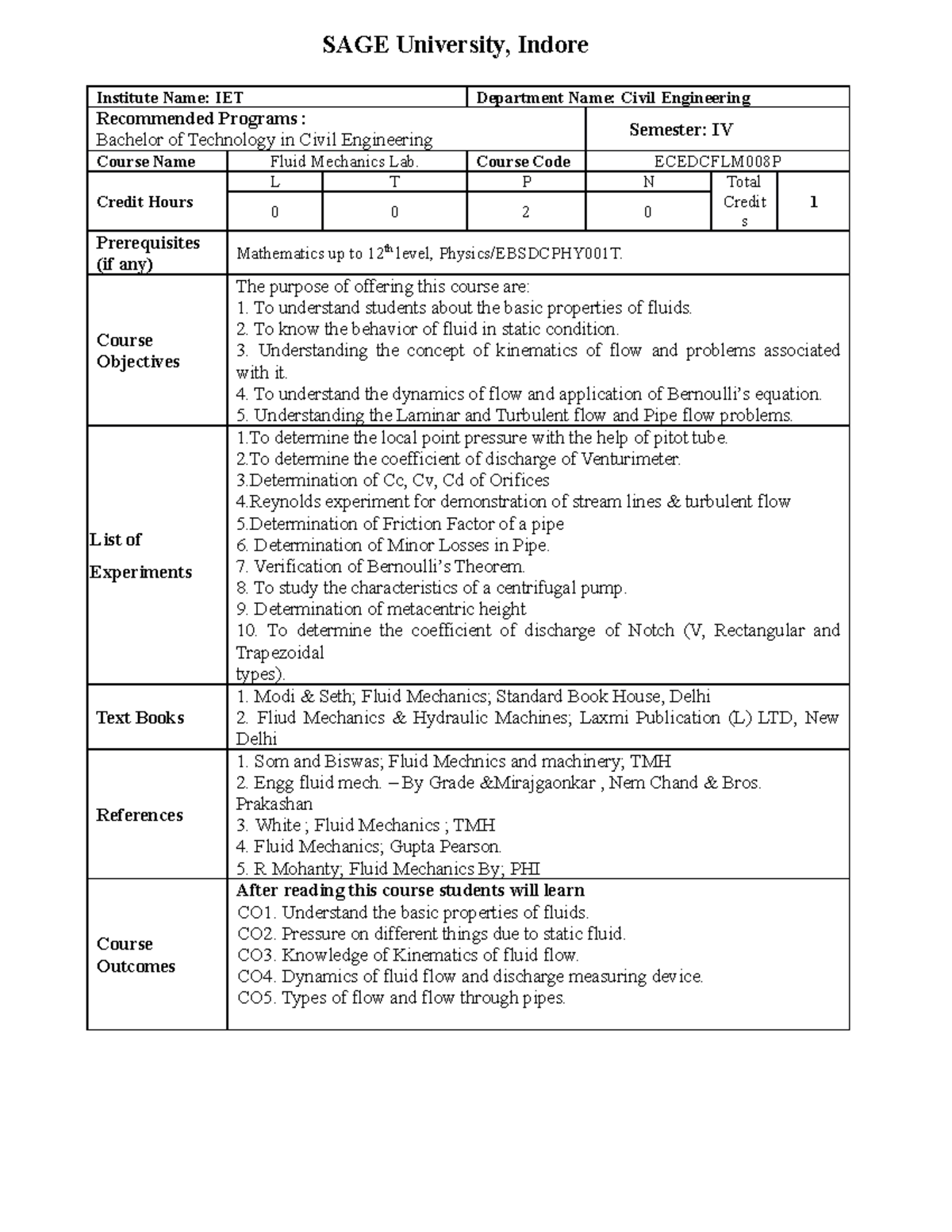 Fluid Mechaincs Lab- Practical - SAGE University, Indore Institute Name ...
