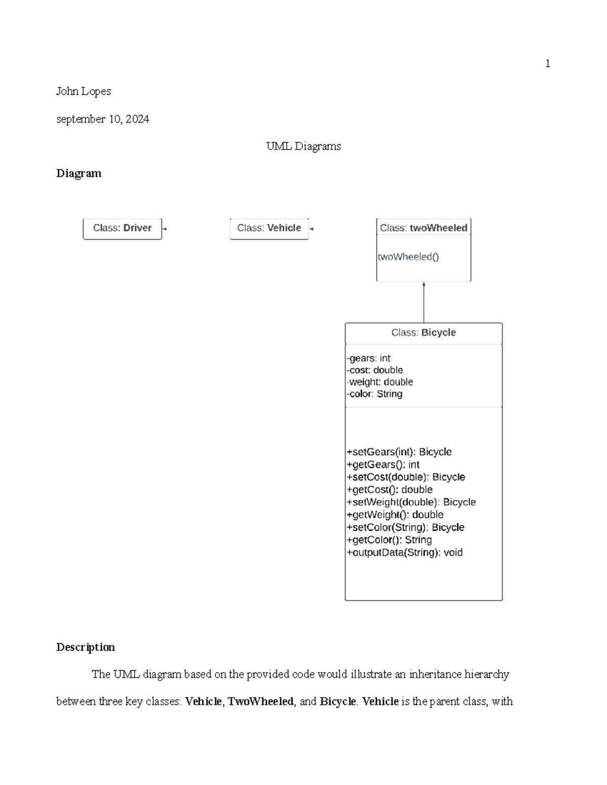 CS 230 1-5 Assignment UML Diagrams - SCIE1021 - 1 John Lopes september 10, 2024 UML Diagrams ...