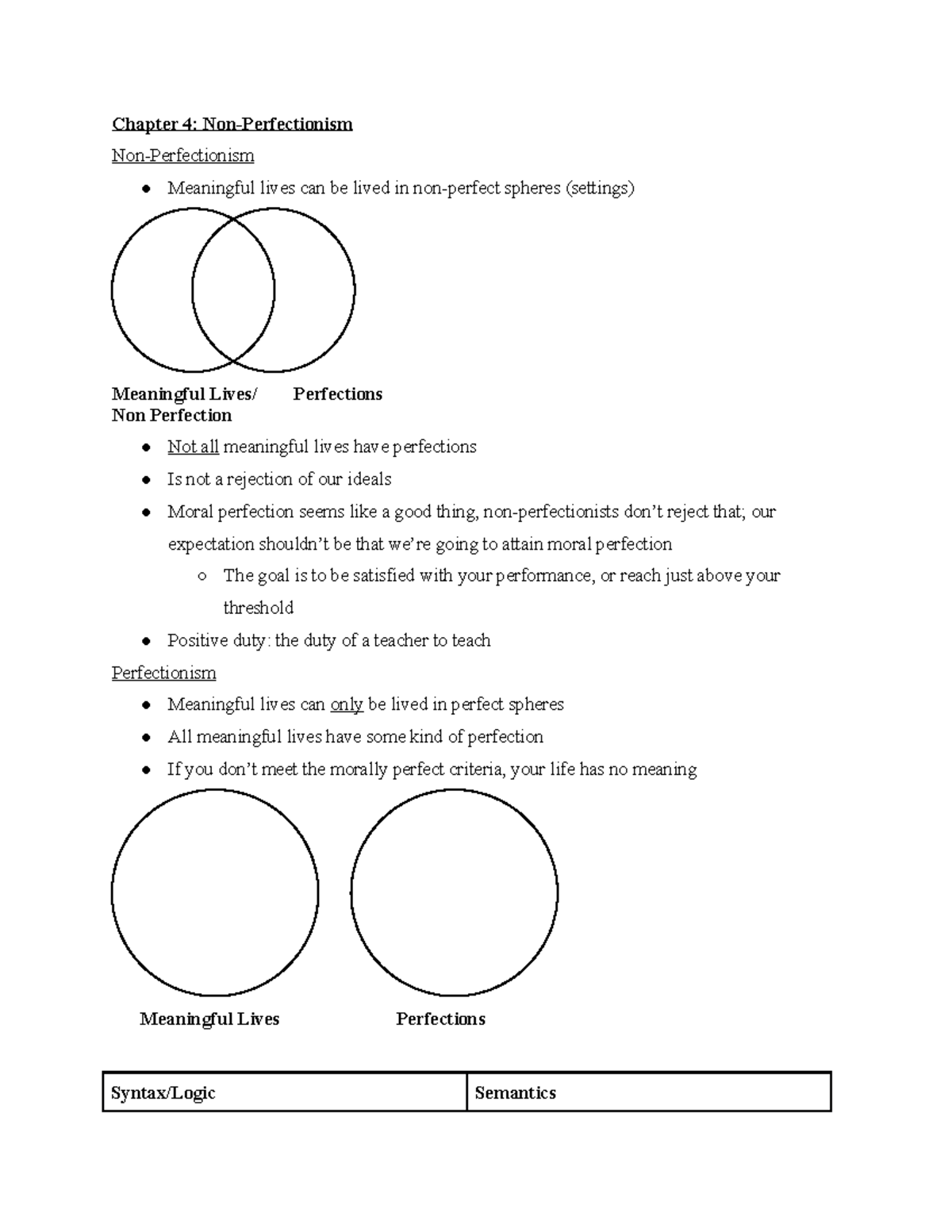 Phil 100 - Thorough and detailed in-class lecture notes for about 4 ...