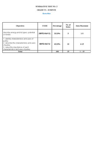 Iwrbs Module 5 - wrbs - Quarter 1 – Module 5: Christianity Introduction to World Religions and ...