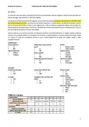 Teoria DER - DIAGRAMA DE ENTIDAD RELACION (DER) Este diagrama permite ...