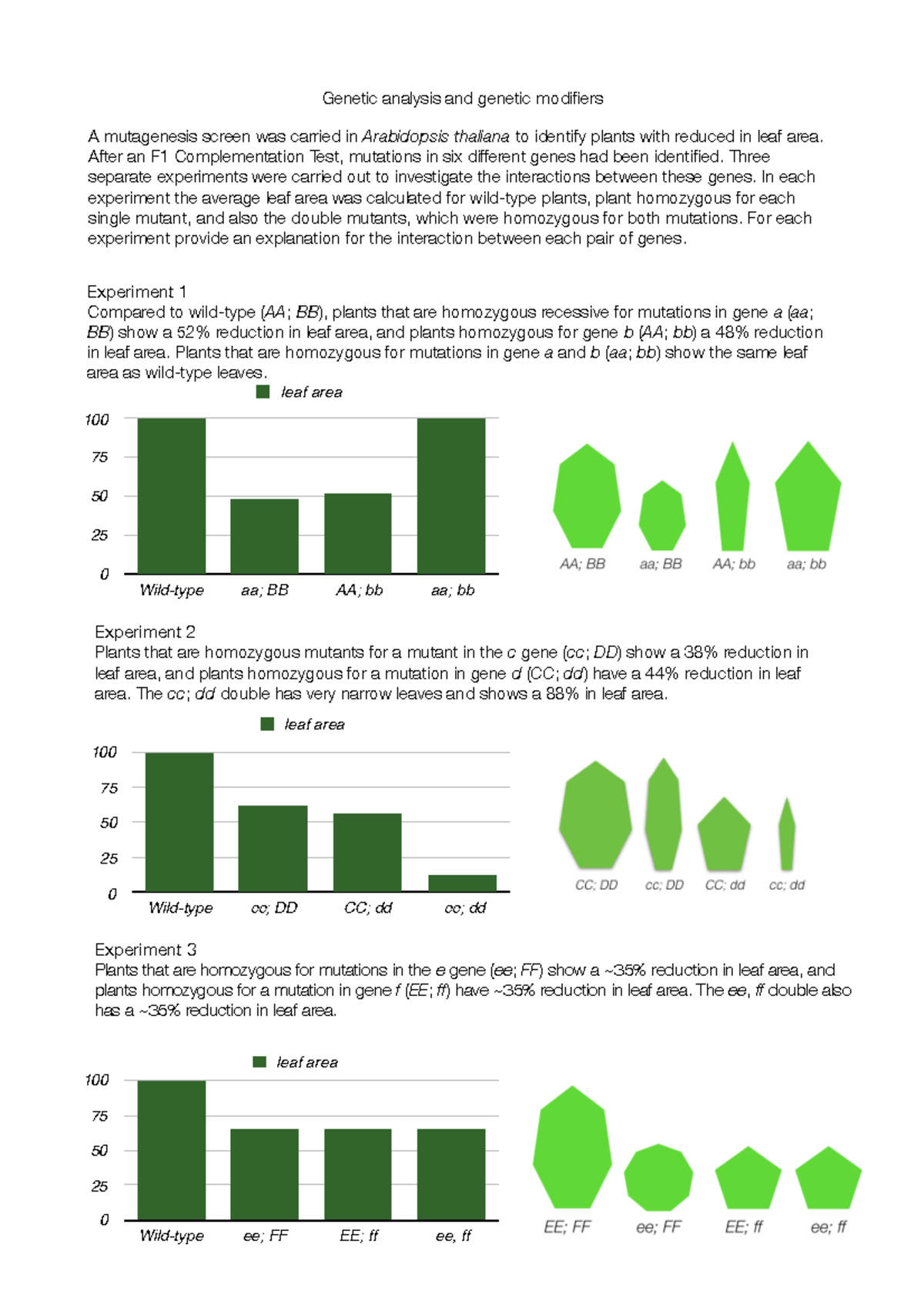 GE Genetic modfiers Q&As W2 - Genetic analysis and genetic modifiers A ...