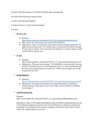 Logic Model- Grant Writing - Logic Model Inputs/Resources Activities ...