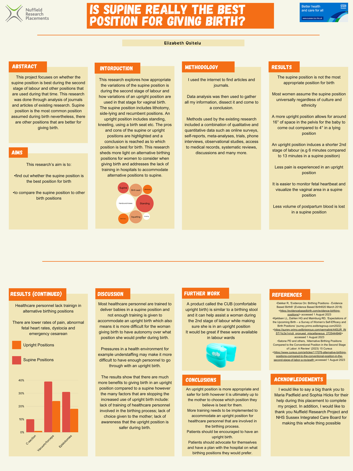 Is supine really the best position for giving birth - This research ...
