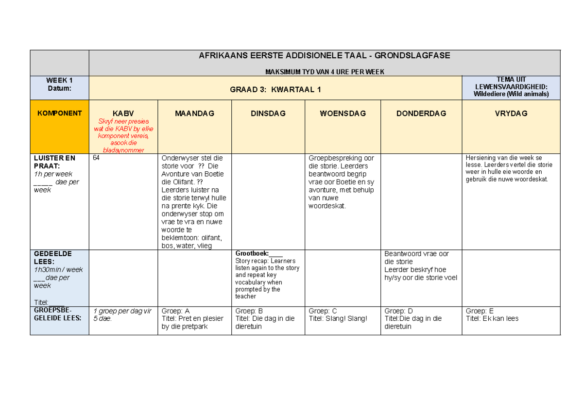 Templaat VIR Tweeweeksiklus Beplanning - AFRIKAANS EERSTE ADDISIONELE ...