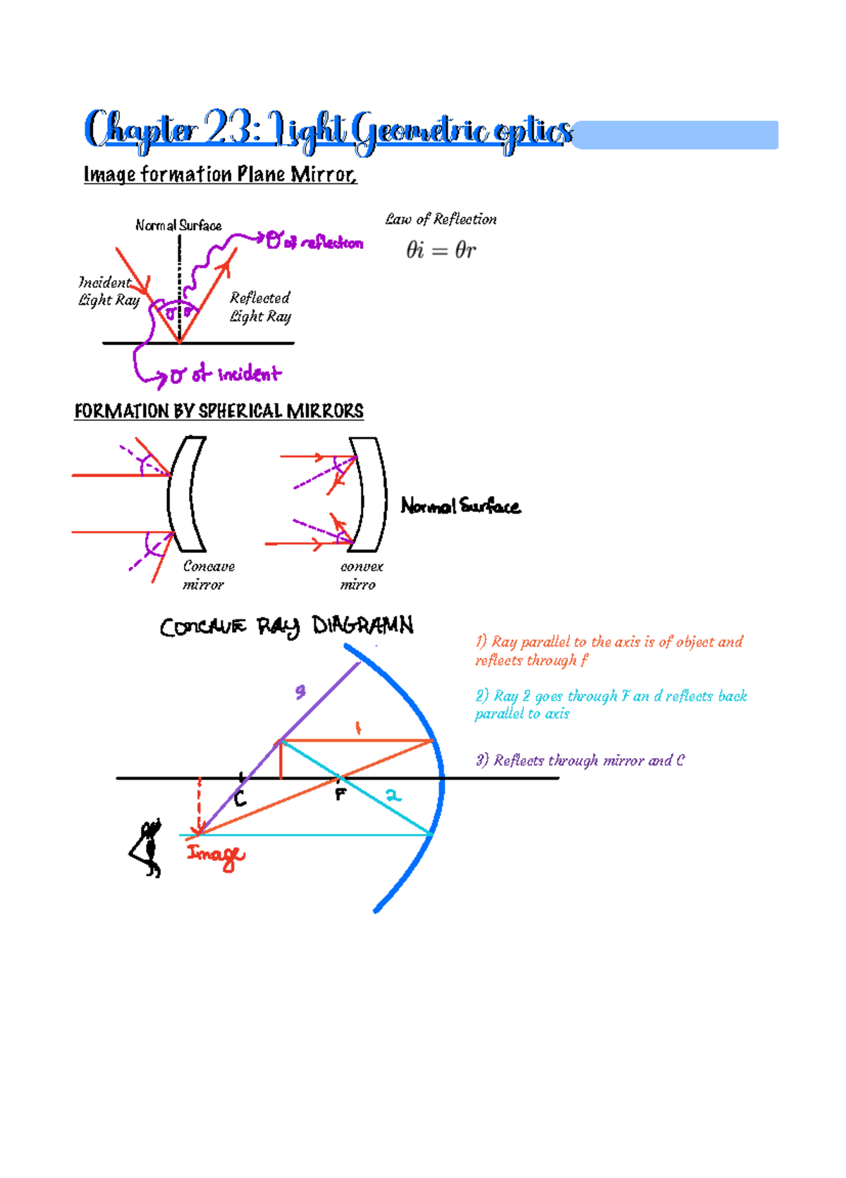 Magnification and lense equation with example problem - g Oofreflection ...