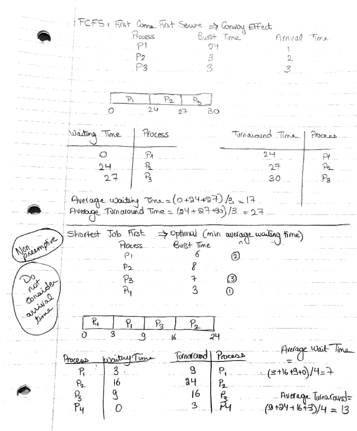 Ch5 algos - COMP 2540 - Studocu