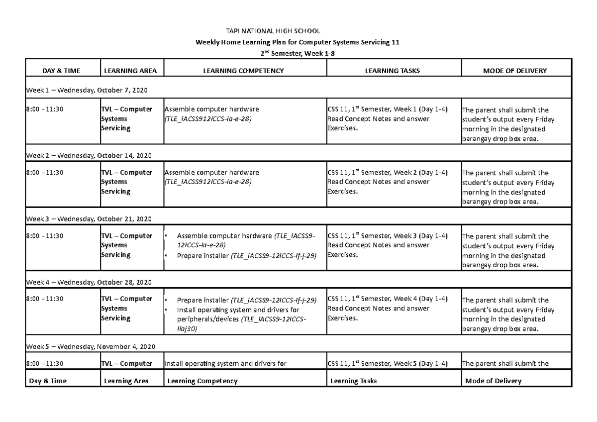 CSS11 WHLP - Weekly Home Learning Plan for Computer Systems Servicing 11 - TAPI NATIONAL HIGH ...