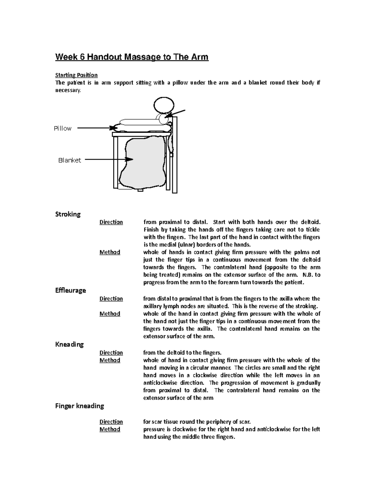 Massage techniques for arm - Week 6 Handout Massage to The Arm Starting ...