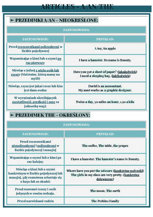 Czasy TERAŹ Niejsze - Present Simple - CZASY TERAŹNIEJSZE - Present Simple Ten czas używa się ...