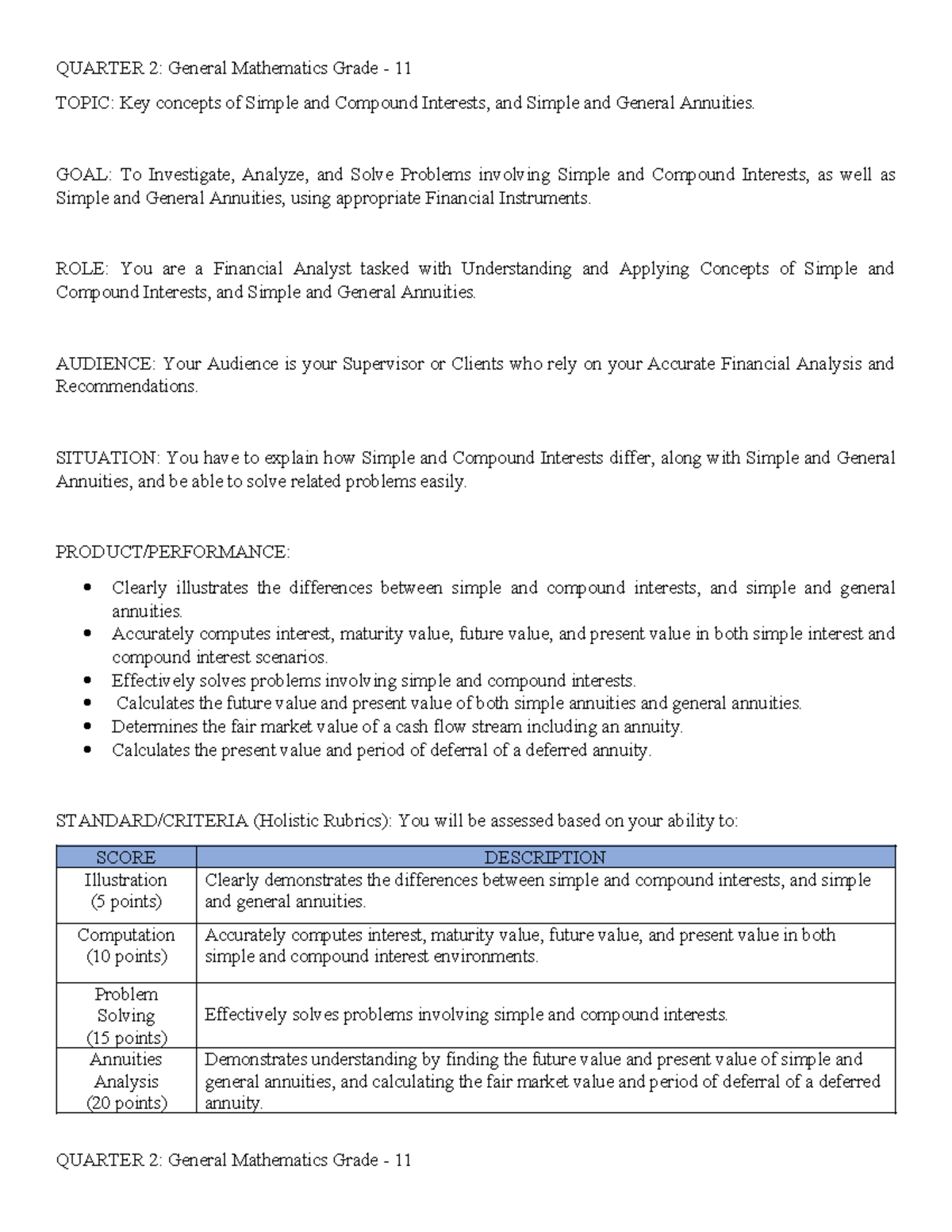 Cheeee - summary - QUARTER 2: General Mathematics Grade - 11 TOPIC: Key ...