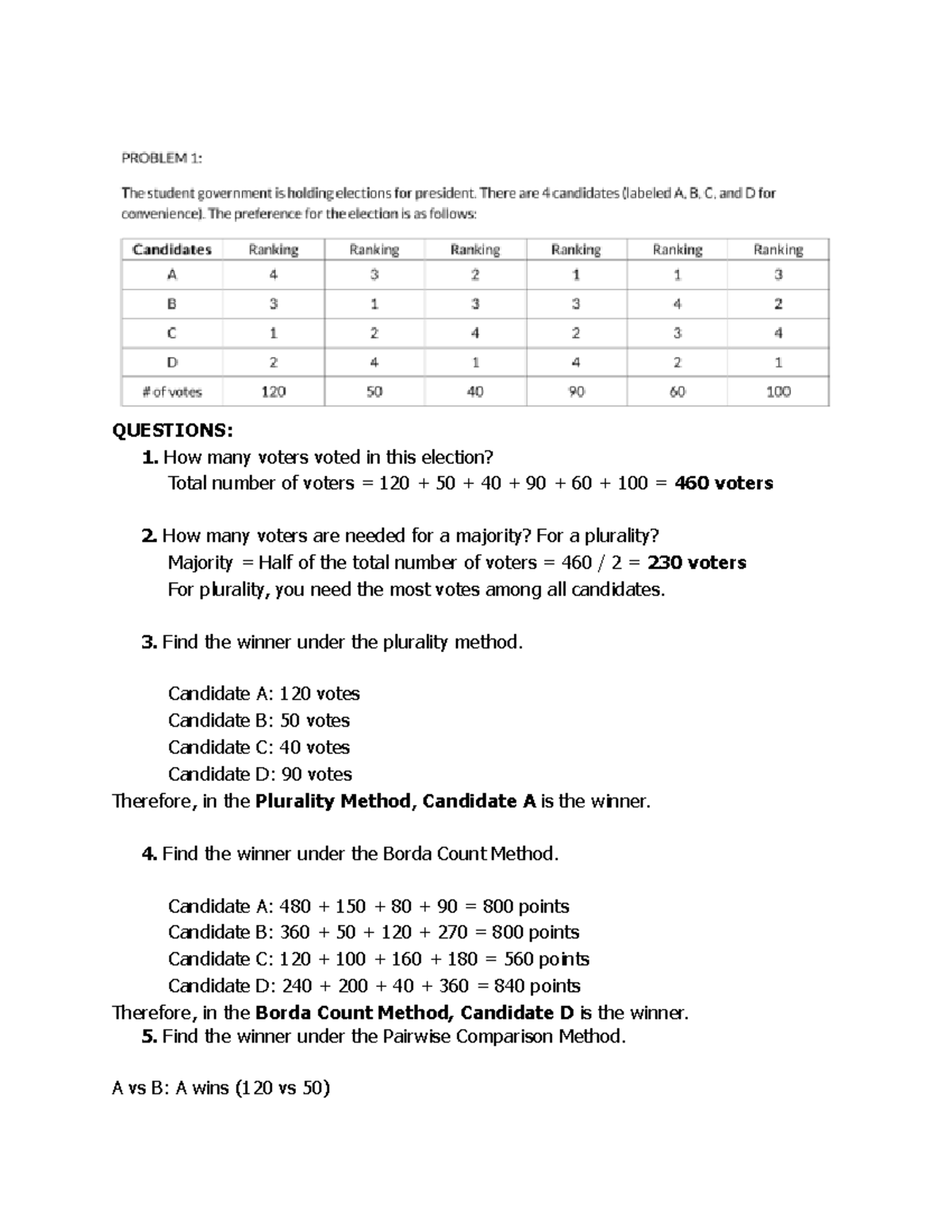 Module 5 Post Task - QUESTIONS: How many voters voted in this election ...