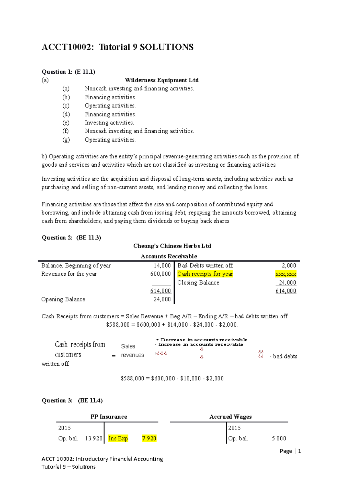 ACCT10002 Tutorial 9 Solutions Sem 2 2019 - Tutorial 9 SOLUTIONS ...
