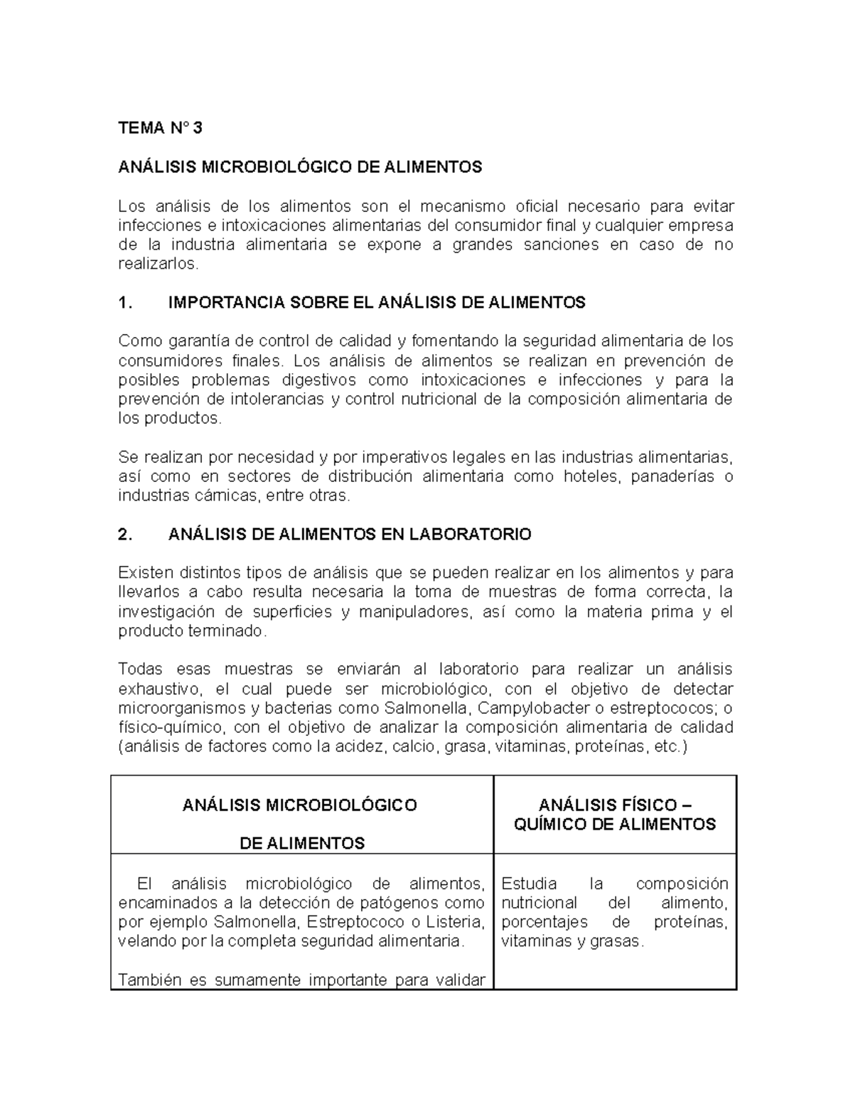 Análisis Microbiológico DE Alimentos - TEMA N° 3 ANÁLISIS ...