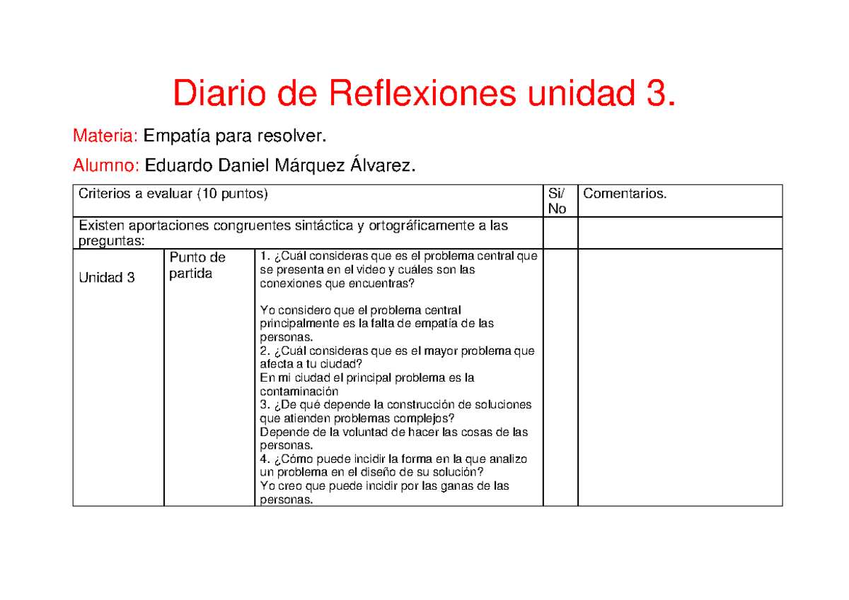 Diario 3 - ........................................................... - Diario de Reflexiones ...