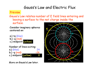 Circuit-theory-basics - electric drive - Studocu