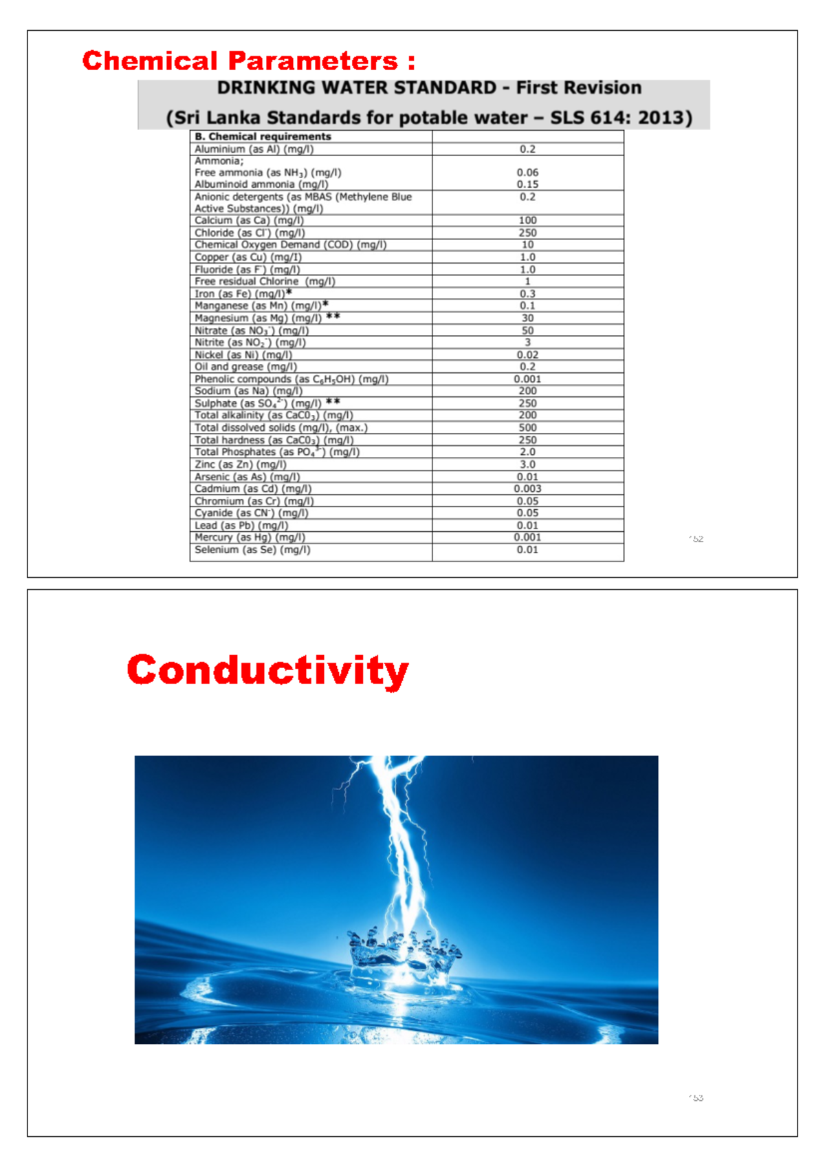 CE1101-Lecture Note 6-2021 - 152 Chemical Parameters : Conductivity ...